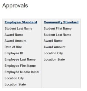 Approval Standards